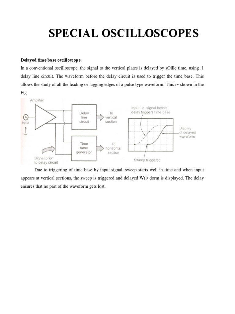 Special Oscilloscopes: Delayed Time Base Oscilloscope | PDF ...