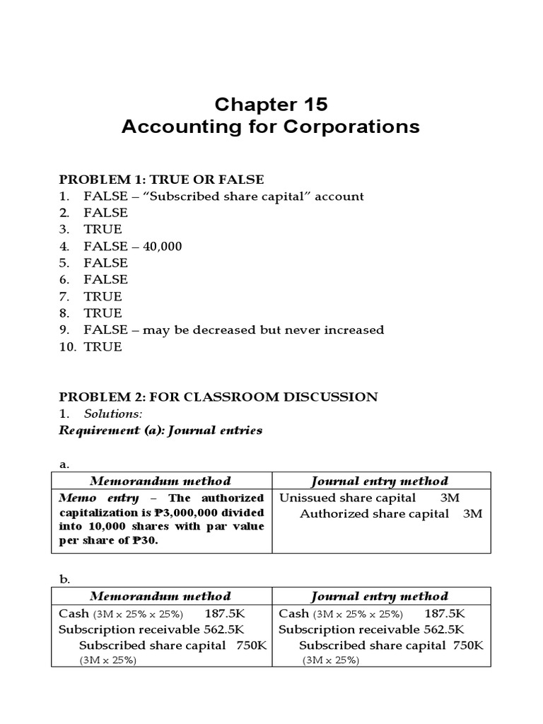Sol. Man. - Chapter 15 - Accounting For Corporations | Download Free ...