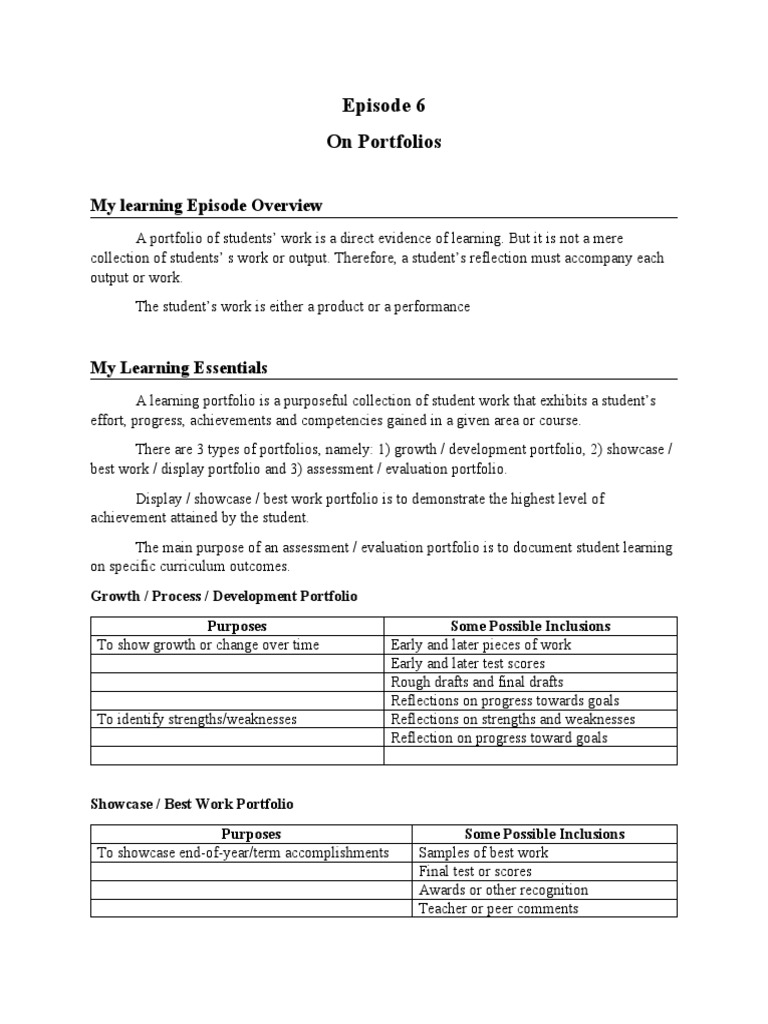 Episode 6 On Portfolios: My Learning Episode Overview | PDF ...