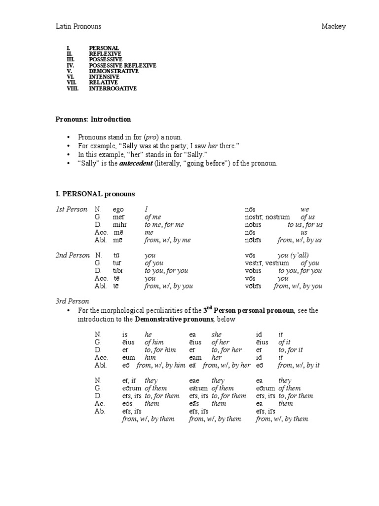 Latin Pronouns | PDF | Pronoun | Linguistic Typology
