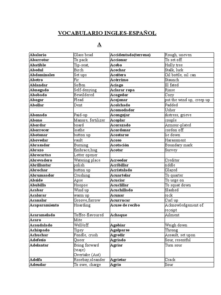Vocabulario Español Ingles | PDF