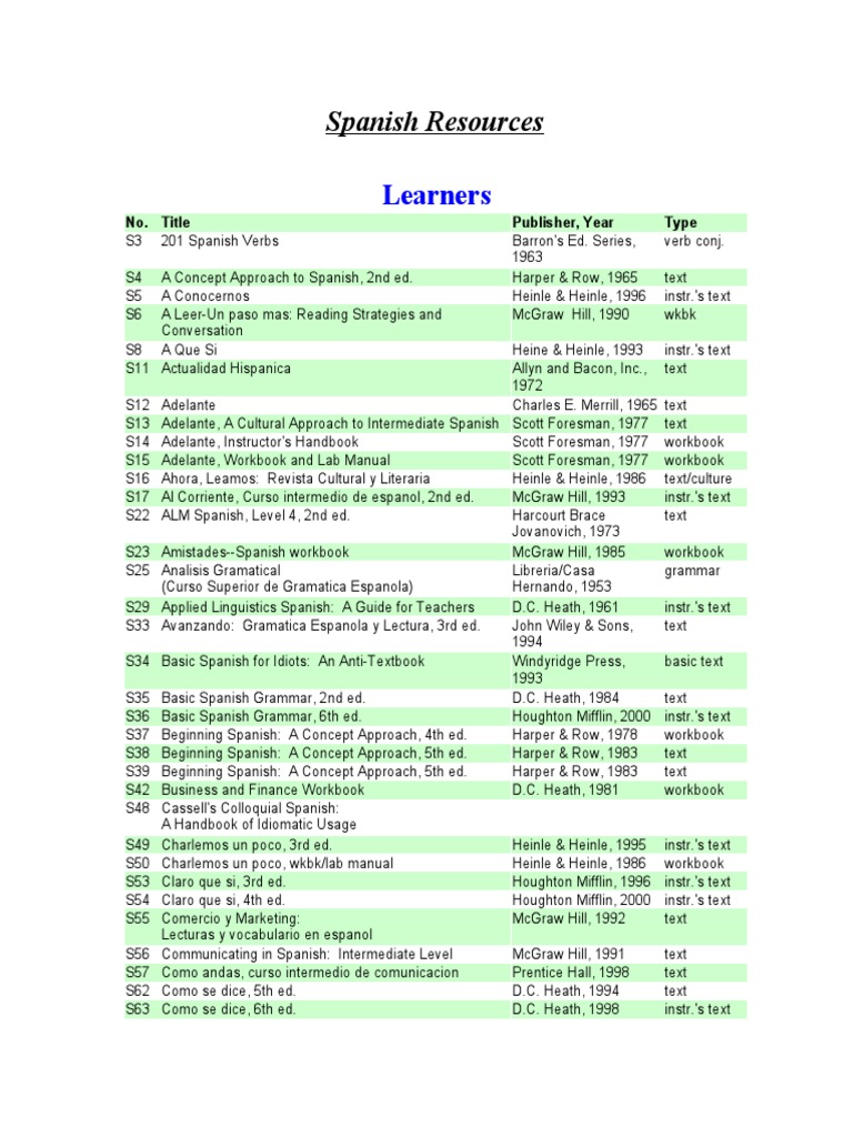 Spanish Language | PDF | Publishing | Book Publishing Companies