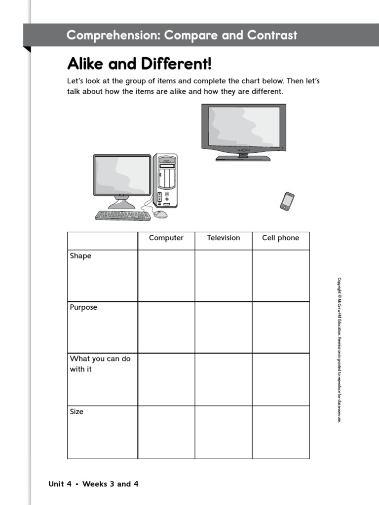 Alike and Different!: Comprehension: Compare and Contrast | PDF