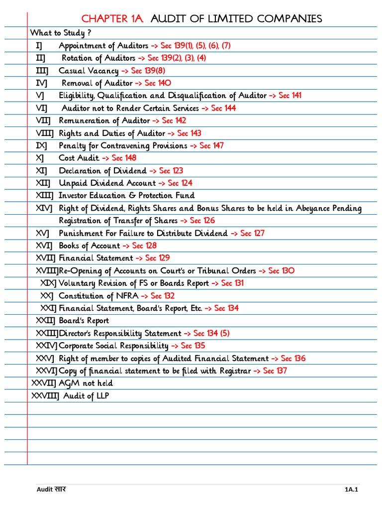 01A Audit of Limited Companies | PDF | Dividend | Auditor's Report