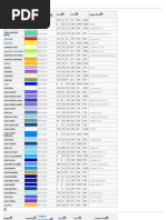 Tabela de Cores HTML: Nome, RGB e Hexadecimal | PDF | Cor | Html
