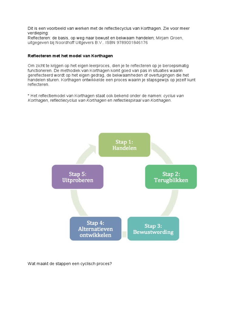 Reflecteren Met Korthagen | PDF