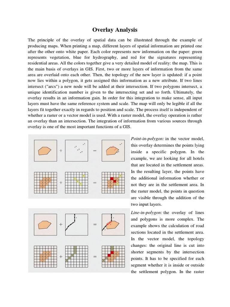 GIS Overlay Techniques Explained | PDF | Geographic Information System ...