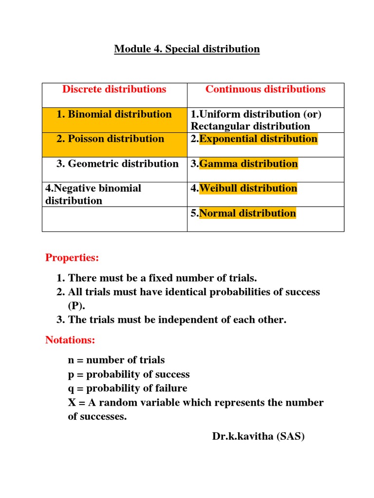Module 4 Binomial Distribution-Special Distribution | PDF | Probability ...