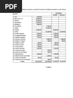 Ejercicio de Inventarios Perpetuos | PDF