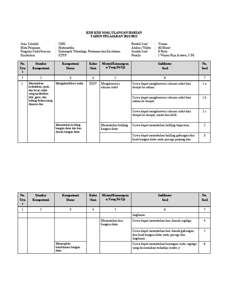 Kisi Kisi Soal Ulangan Harian | PDF | Metode & Bahan Ajar