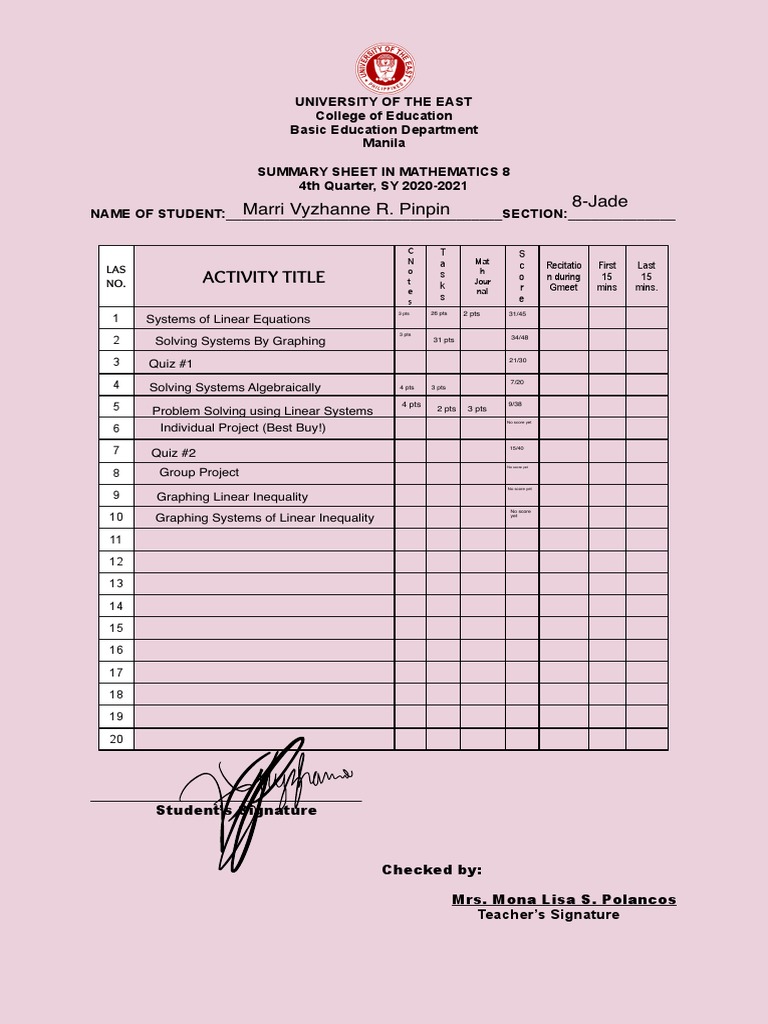 Math 8 Summary Sheet: 4th Quarter | PDF | Theoretical Computer Science ...