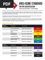 Asme A13.1-2023 | PDF | Pipe (Fluid Conveyance) | Combustion