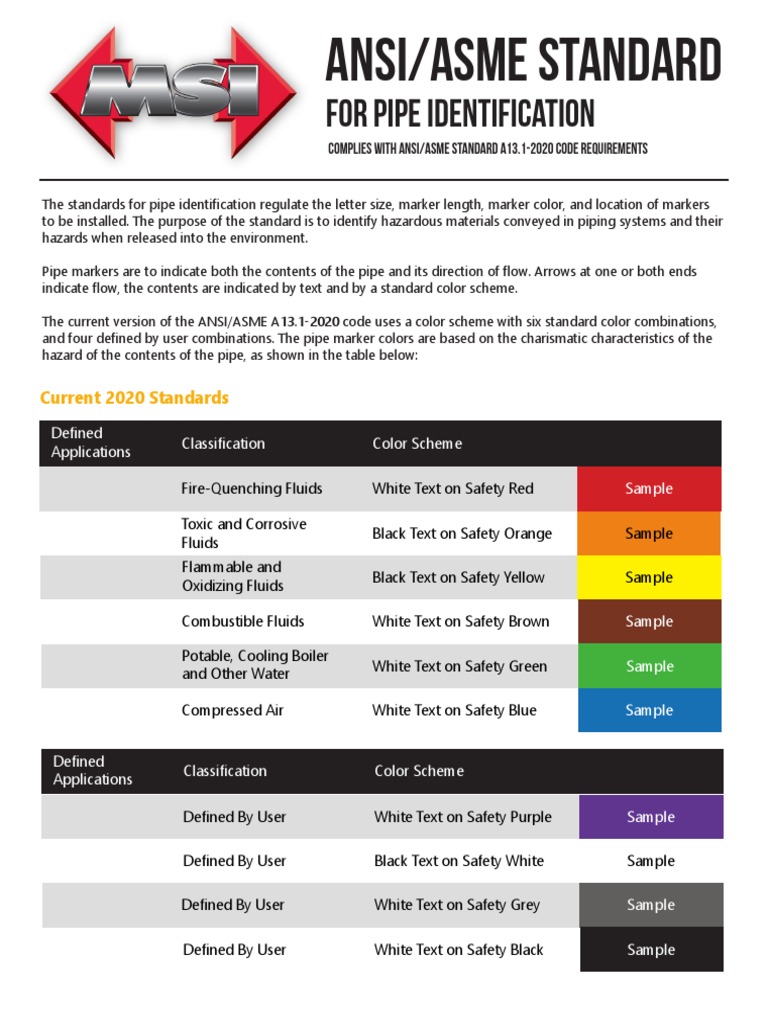 ANSI/ASME Standard: For Pipe Identification | PDF | Pipe (Fluid ...