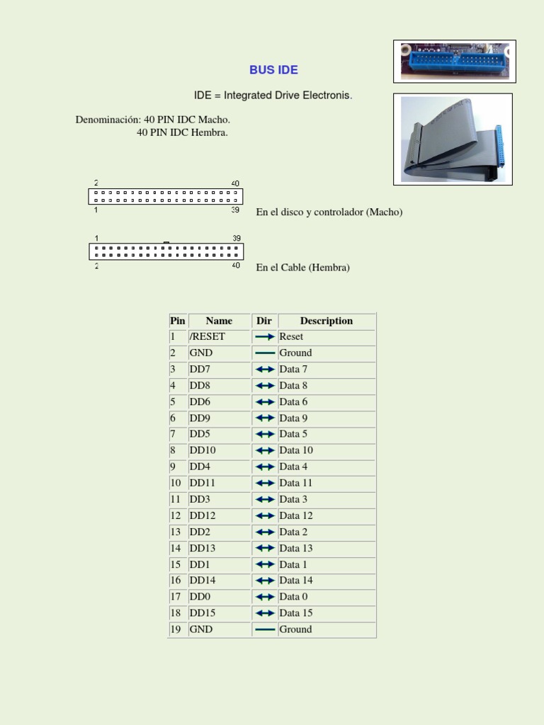 Bus Ide: Pin Name Dir Description | PDF | Electrical Engineering ...