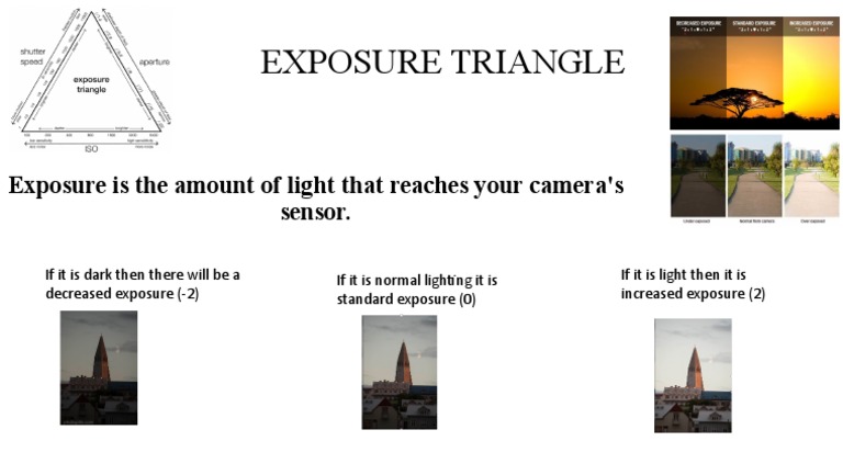 Exposure Powerpoint | PDF