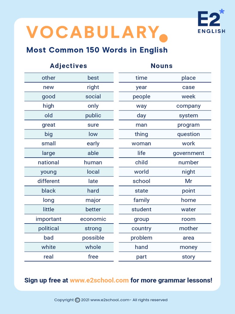 E2 English 150 Common Words and Idoms | PDF | English Language | Adjective