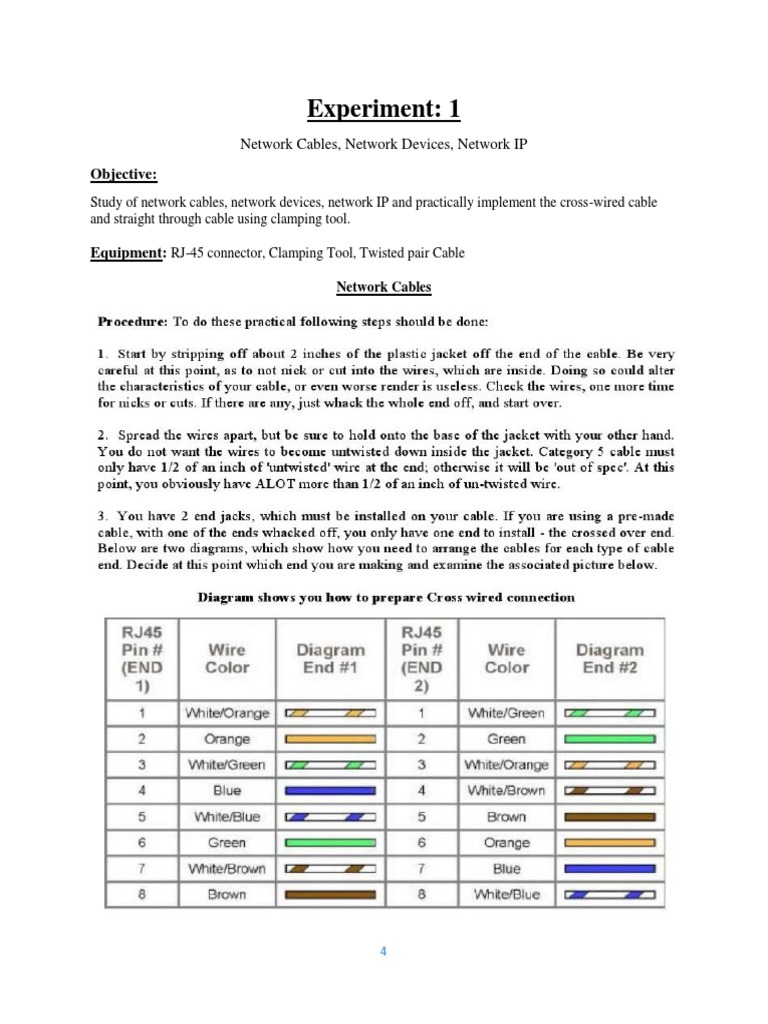 Computer Communication Networks Lab Manual | PDF