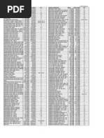 Shock Comparison Chart | PDF | Shock (Circulatory) | Heart