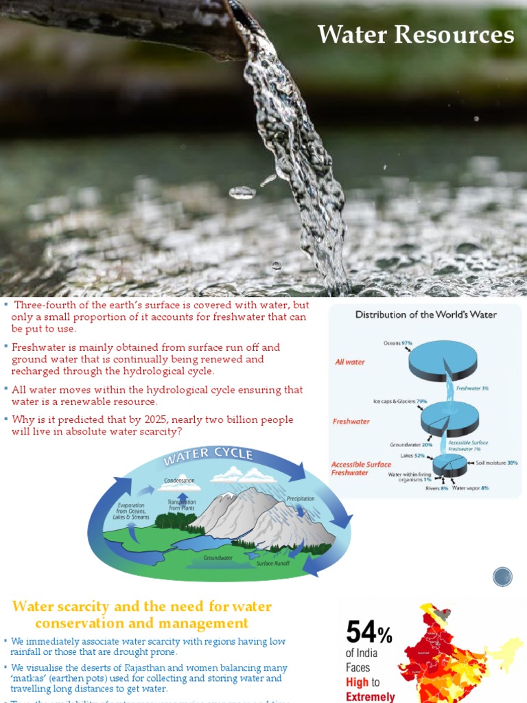 Water Resources | PDF | Water Scarcity | Water Resources