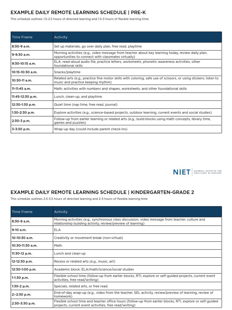 Niet Sample Student Schedules | PDF | Learning | Education Theory