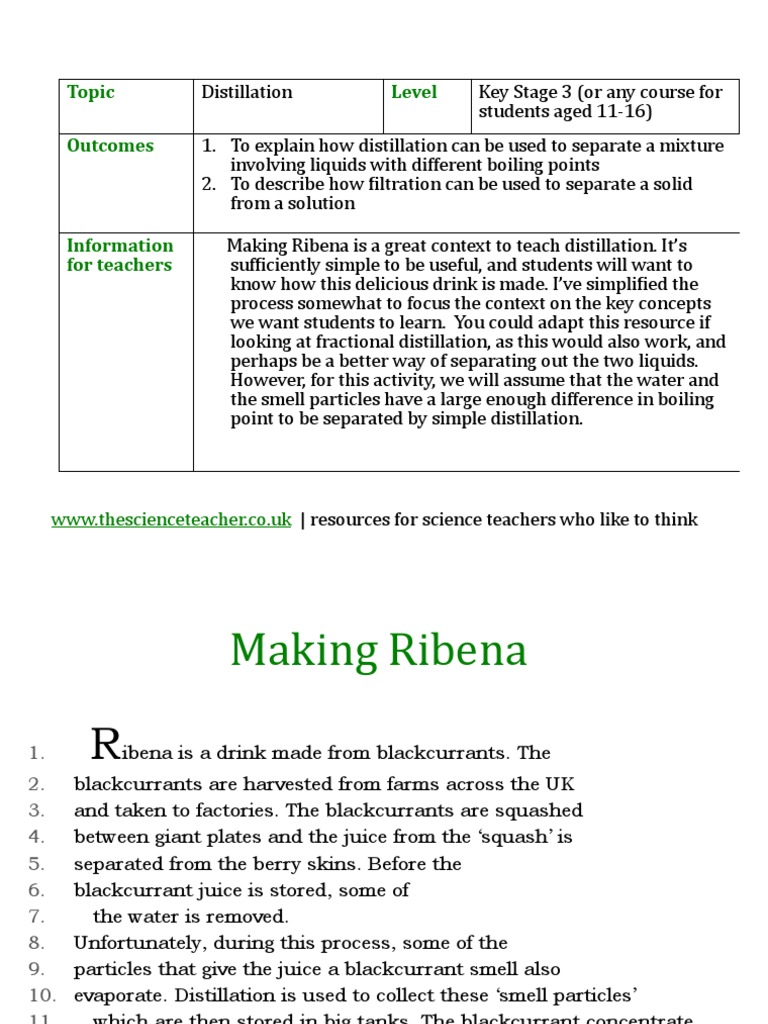 Distillation-And-Making-Ribena 1 | PDF | Distillation | Water