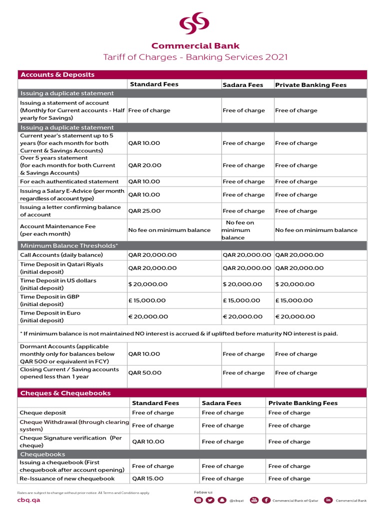 CBQ Banking Services Charges 2021 | PDF | Cheque | Loans