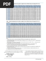 APA Force Transfer Around Openings | PDF | Framing (Construction ...