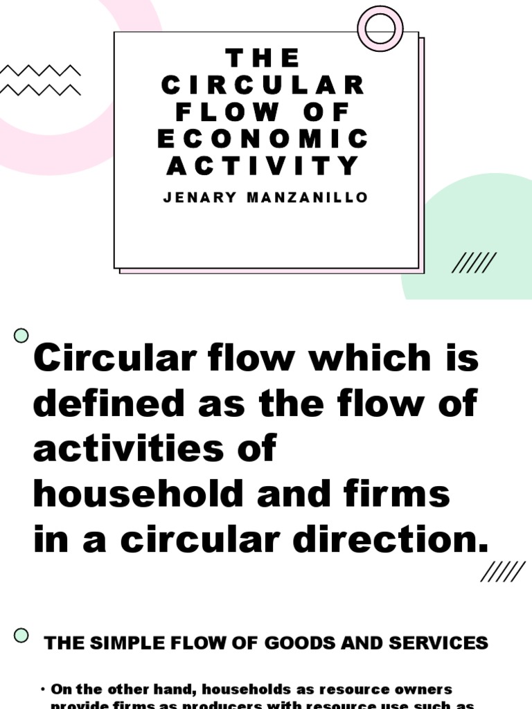 The Circular Flow of Economic Activity | PDF