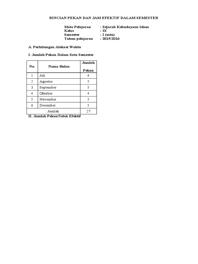 (Kelas 9.A) RPE PEMETAAN PROTA-MES SILABUS SKI | PDF