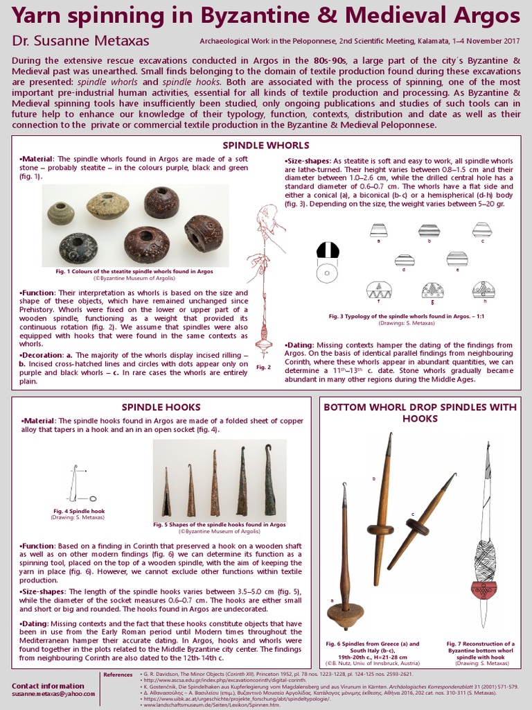 Yarn Spinning in Byzantine and Medieval | PDF | Spindle (Textiles)