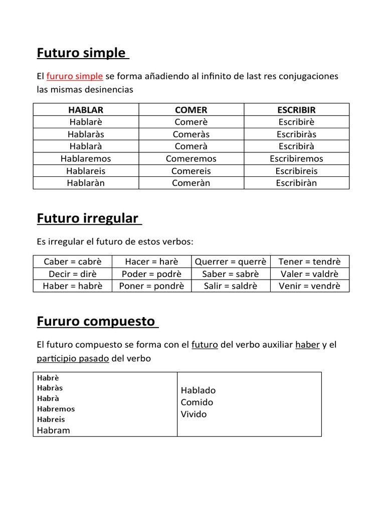 Futuro Simple | PDF | Verbo | Oración (Lingüística)
