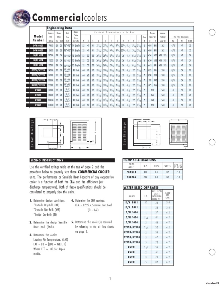 Phoenix Cooler | PDF | Mechanical Engineering | Building Engineering