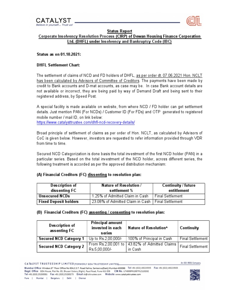 DHFL CIRP E-Voting Instructions | PDF | Electronic Voting