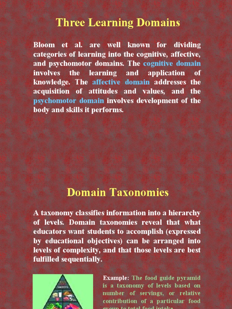 Three Learning Domains: Cognitive Domain Affective Domain Psychomotor ...