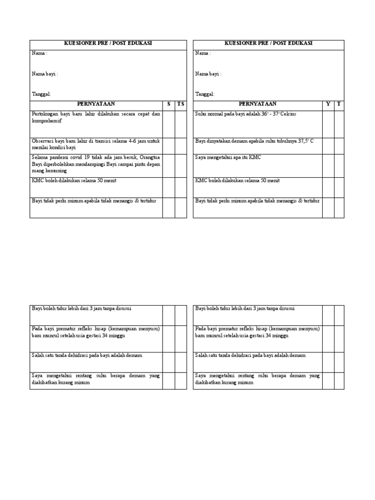 Kuesioner Pre Post Edukasi | PDF