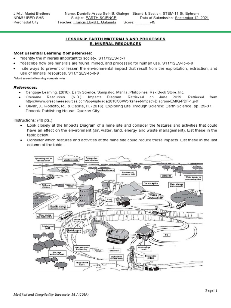 Lesson 3: Earth Materials and Processes B. Mineral Resources Most ...