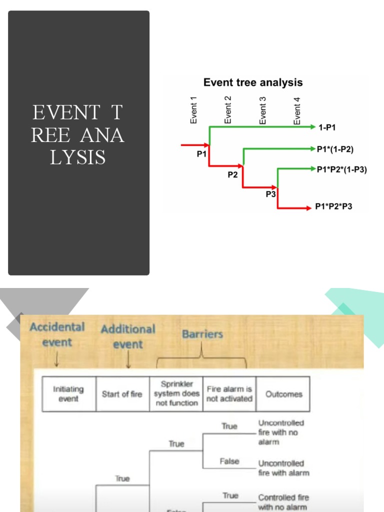 Event Tree Analysis | PDF | Chemical Reactor | Chemistry