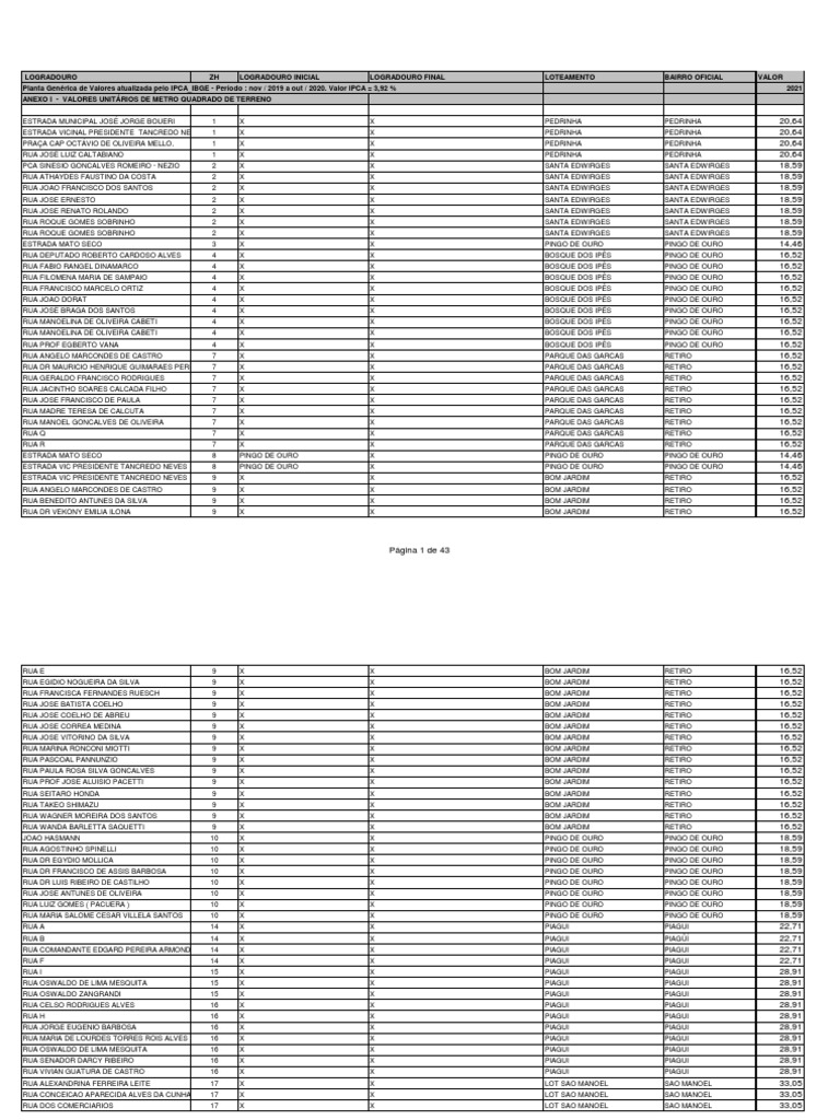 PGV - 2021 - Guaratingueta | PDF | Brasil