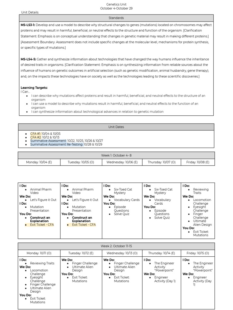 Topic 2 Unit Plan 1 | PDF | Genetics | Mutation