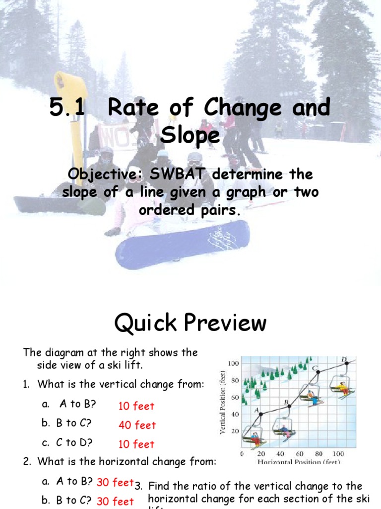 Understanding Slope and Rate of Change | PDF | Slope | Derivative