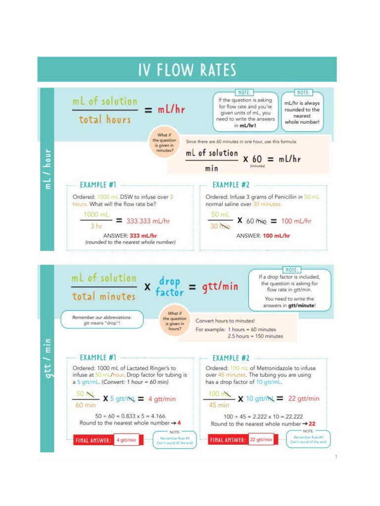 IV Flow Rates | PDF