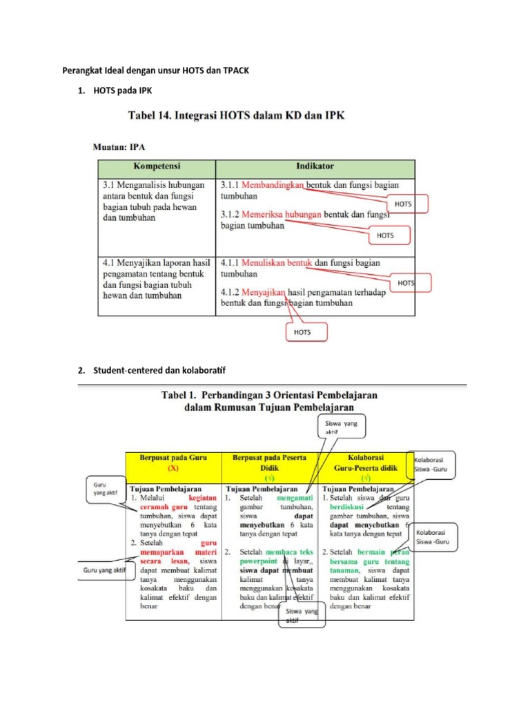 Contoh Implementasi Unsur HOTS Dan TPACK | PDF | Komputer