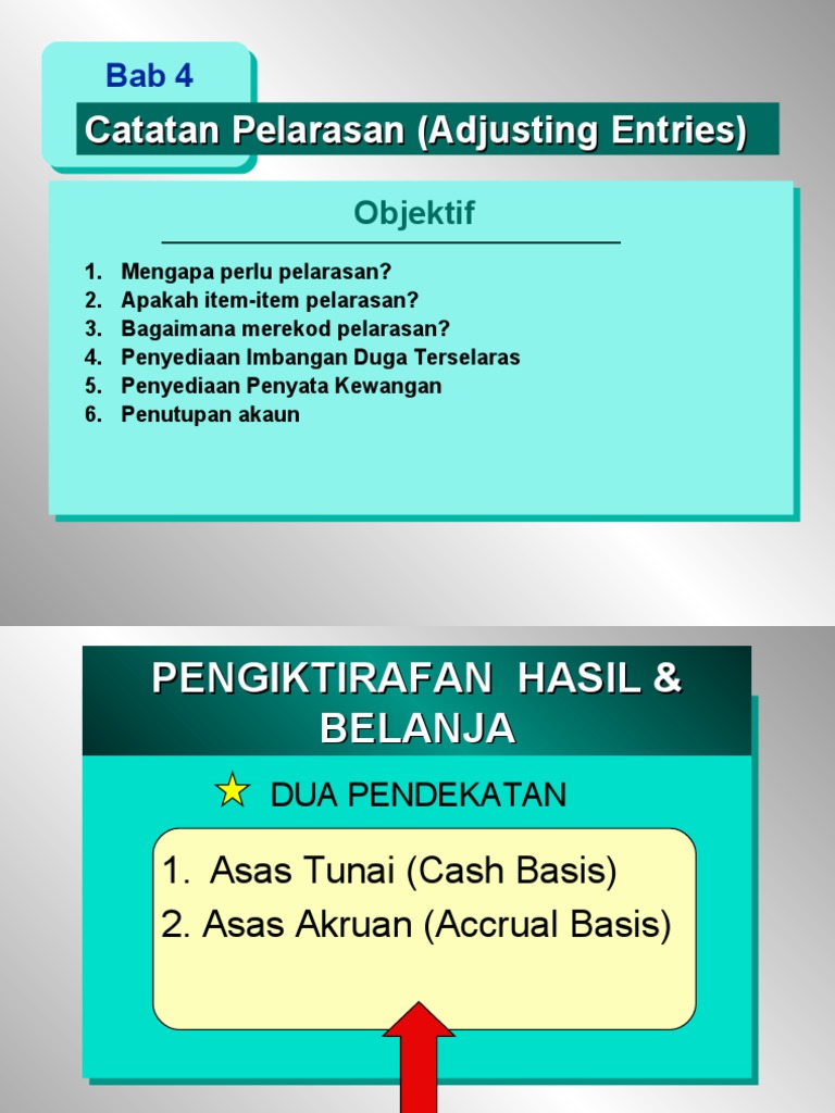JA151 Bab - 4 - Melengkapkan - Kitaran - Perakaunan | PDF | Teknologi ...