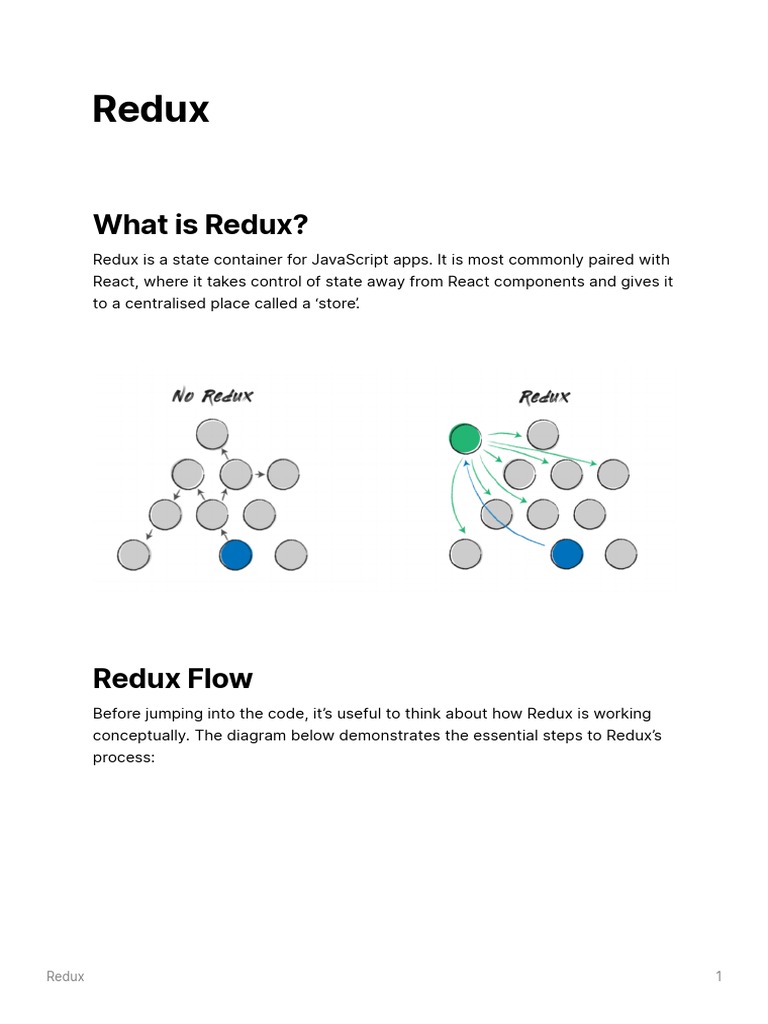 What Is Redux? | PDF | Software Engineering | Computing