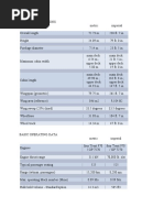 Airbus A320 Specifications Overview | PDF | Aircraft Configurations ...
