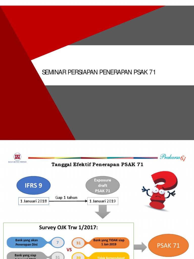 Persiapan Penerapan PSAK 71 untuk Bank | PDF