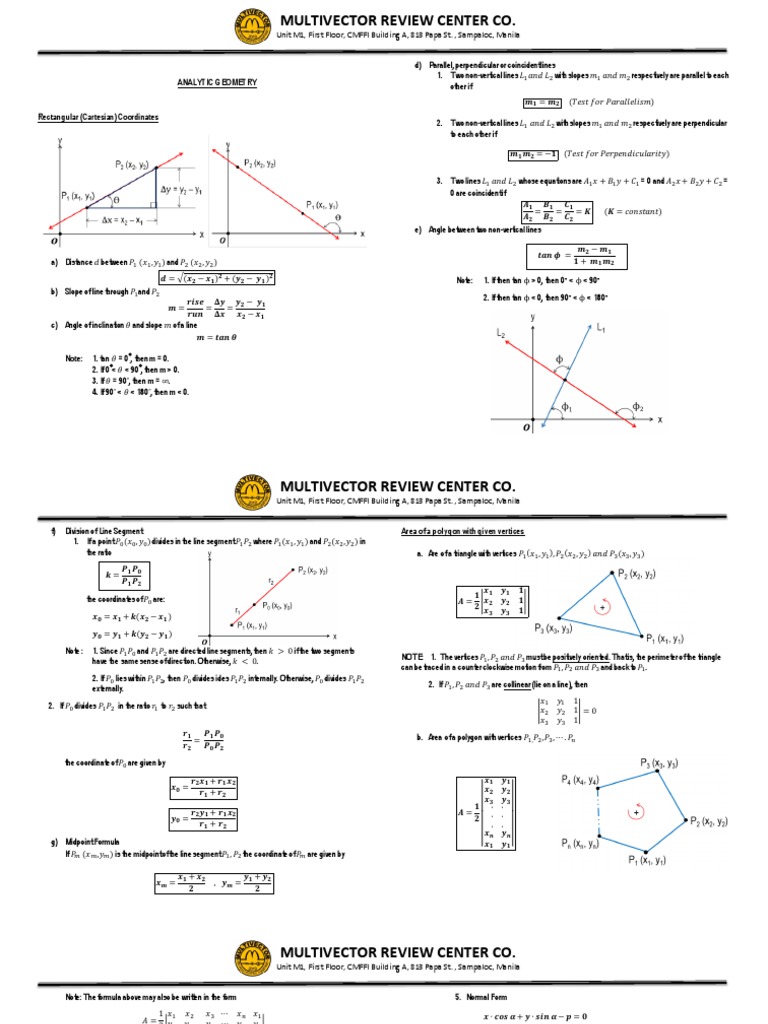 Analytical Geometry Formulas Guide | PDF | Ellipse | Tangent