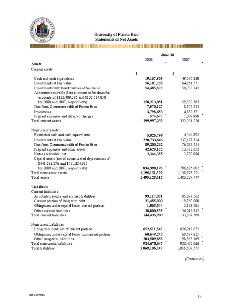 University of Puerto Rico Statements of Net Assets: (Continues) | PDF ...