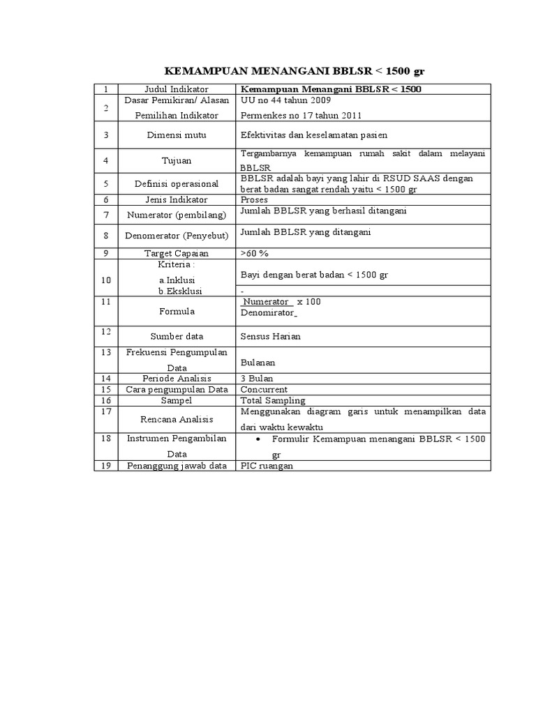 PROFIL INDIKATOR Kemampuan BBLSR | PDF