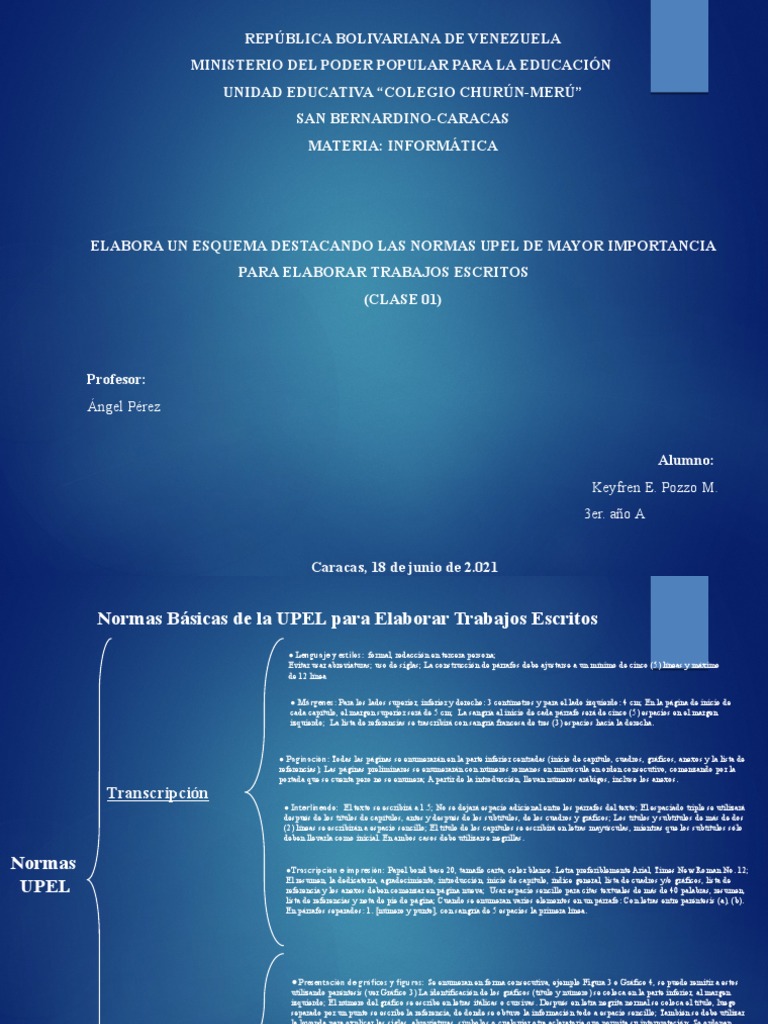 Esquema Normas Upel | PDF | Soporte | Comunicación escrita